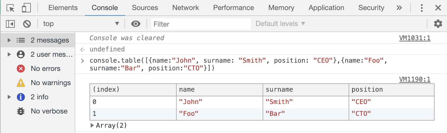All You Can Do With The Console In JavaScript